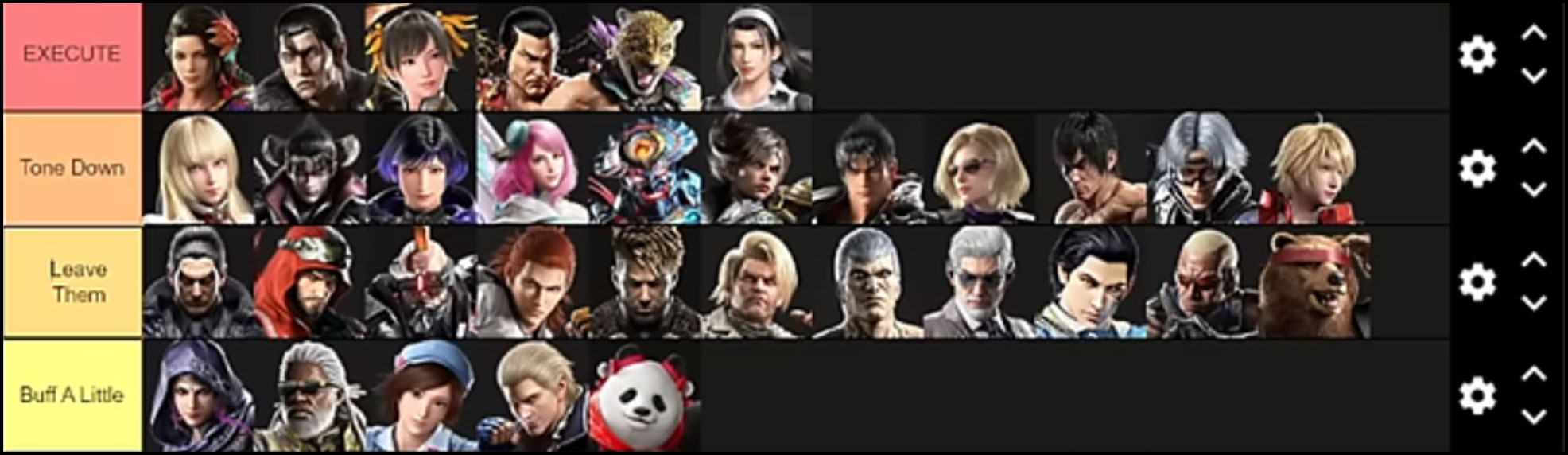 Fergus2k8's Tekken 8 Buff & Nerf Tiers 1 out of 1 image gallery