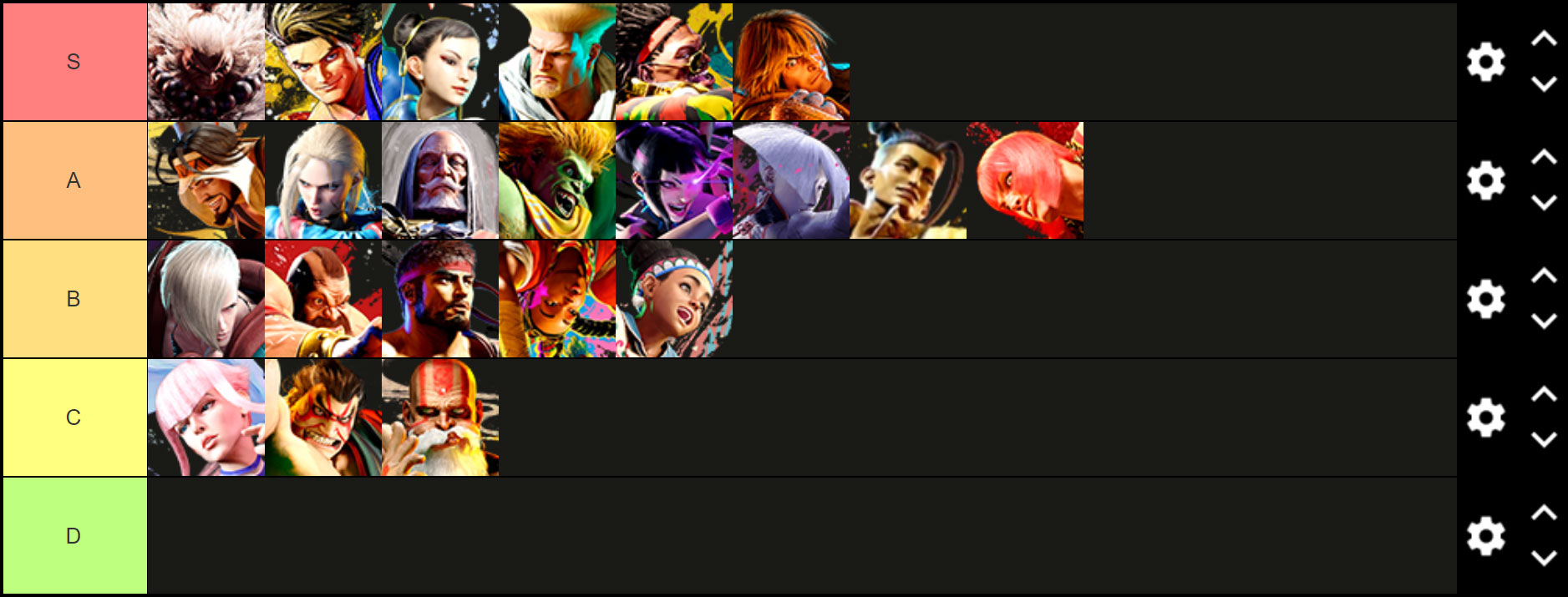 iDom's Day -10 Street Fighter 6 S2 Tiers 1 out of 1 image gallery