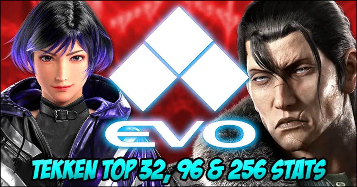 Tekken 8 top 256 character stats for Evo 2024 from record 4,600 players
