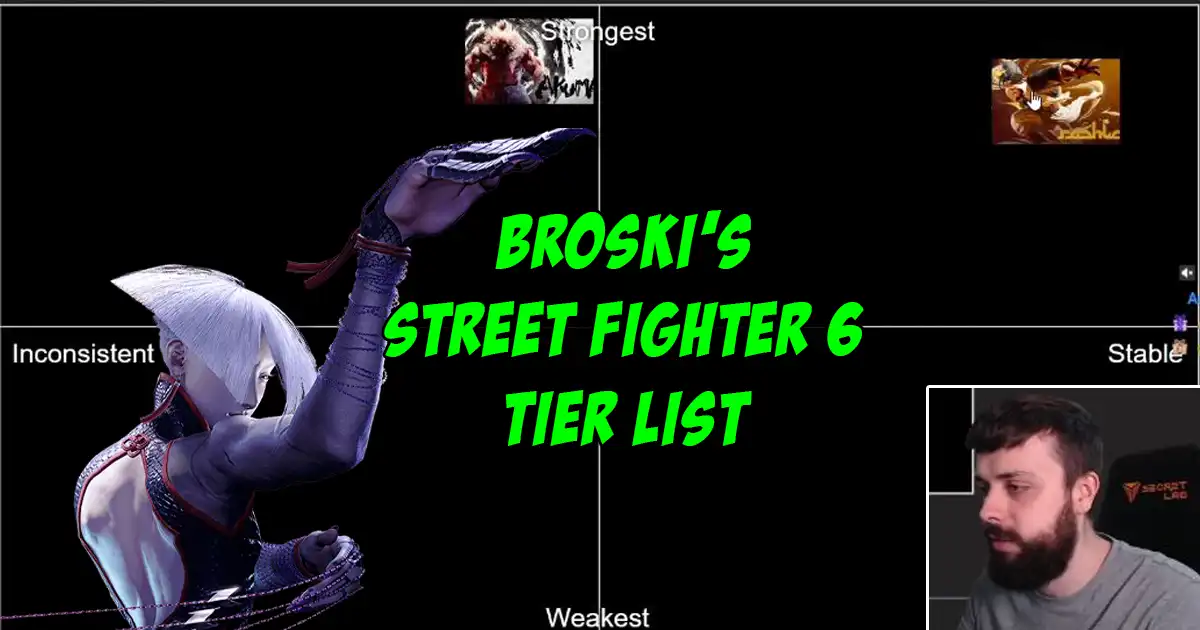 Broski releases new Street Fighter 6 tier list, orders characters based ...