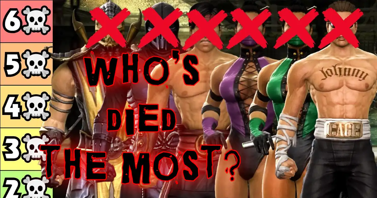 Here's how many times each Mortal Kombat character has died
