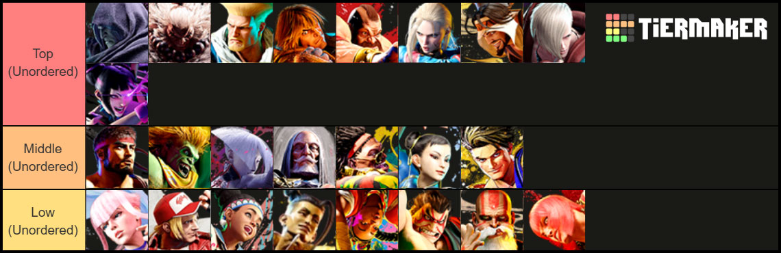iDom's Street Fighter 6 Tier List 1 out of 1 image gallery