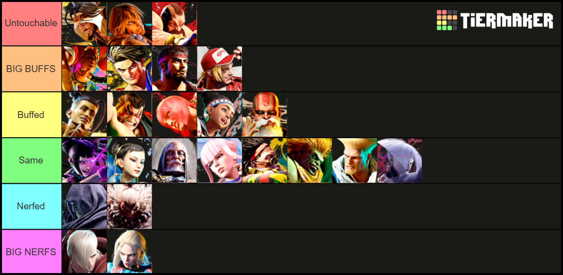 VesperArcade's SF6 Winners and Losers Tiers 1 out of 1 image gallery