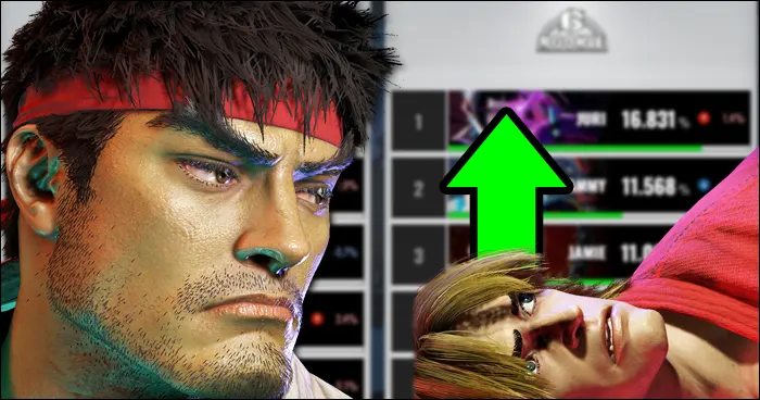 New Street Fighter 6 stats show something that hasn't happened since ...