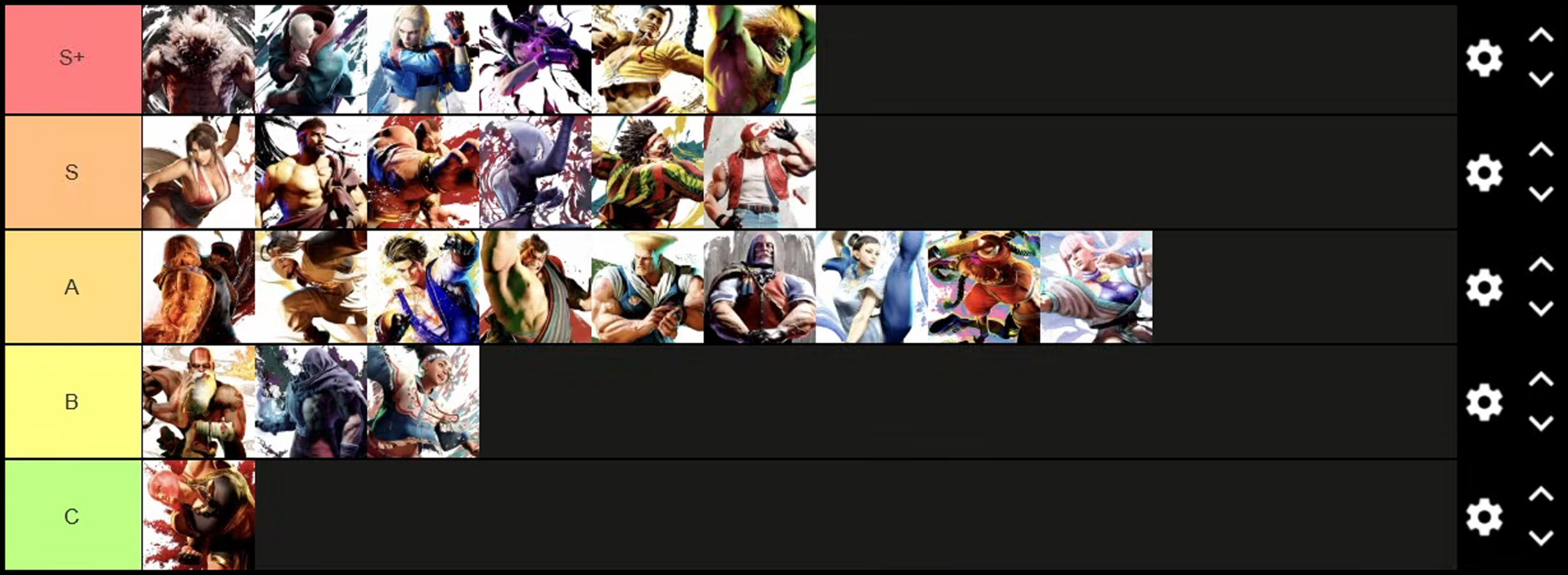 Broski's SF6 S2 Tier List 1 out of 1 image gallery
