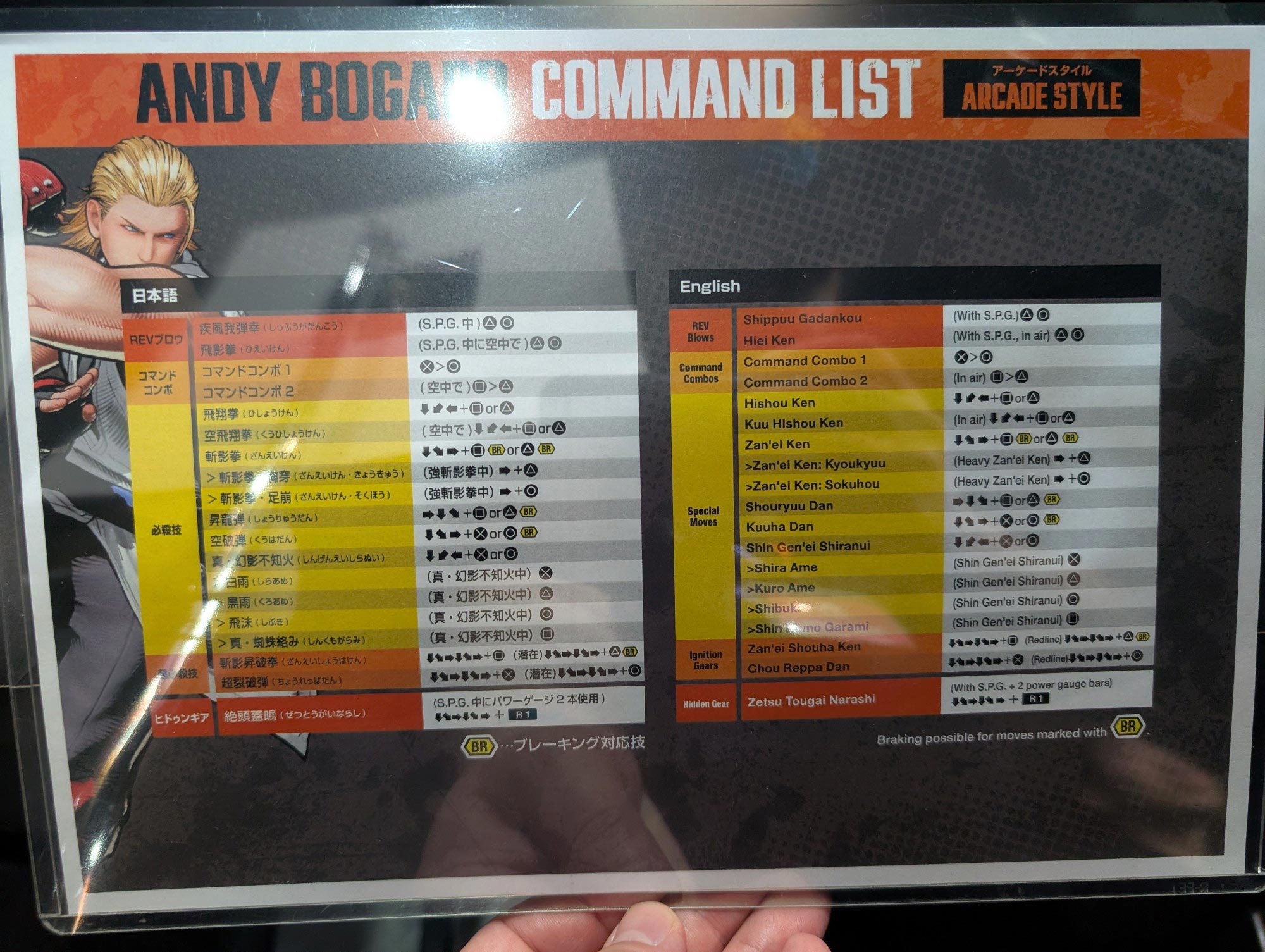 Andy Bogard movelist 1 out of 1 image gallery