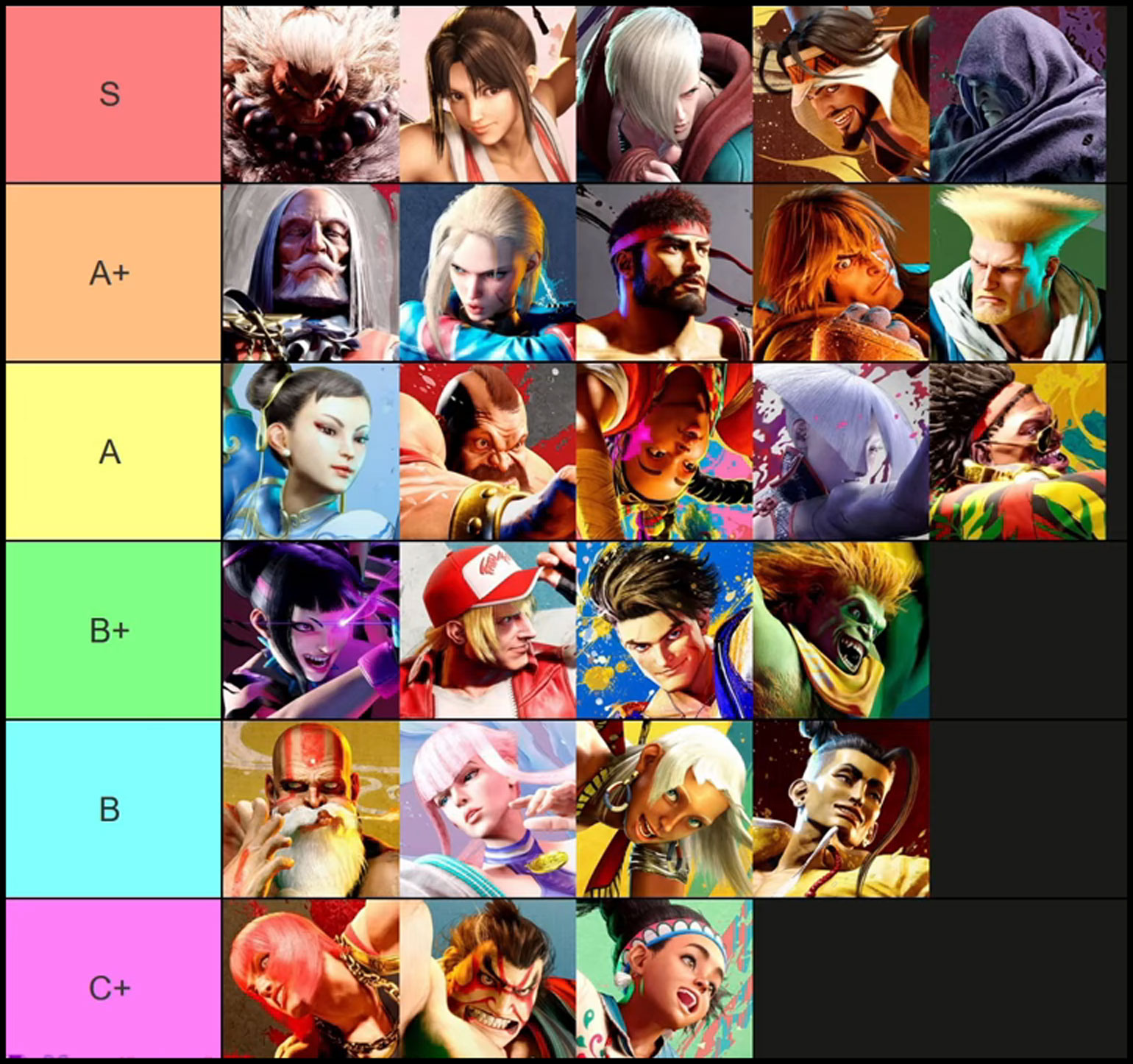 VesperArcade's S3 Tier List 1 out of 1 image gallery