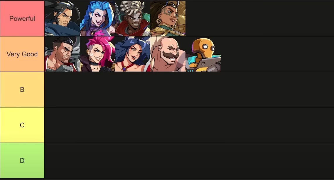 2XKO tier lists from Sajam 1 out of 2 image gallery