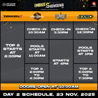 Emirates Showdown 2025 results