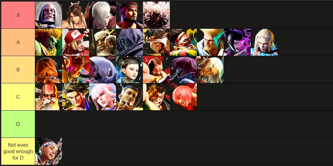Broski Street Fighter 6 Season 3 tier list 1 out of 1 image gallery