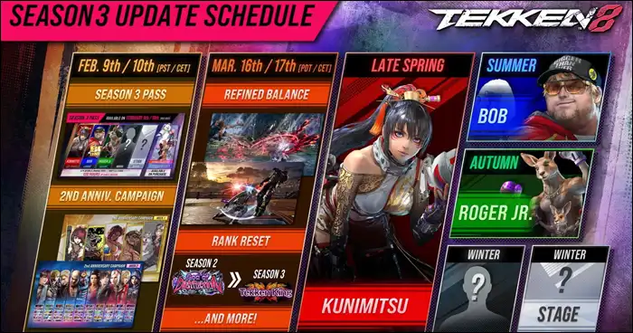 Kunimitsu, Bob and Roger Jr. revealed for Tekken 8 Season 3