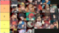 iDom releases final Guilty Gear Strive tier list and Testament match up ...