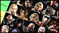 TheMainManSWE releases new difficulty tier list for Tekken 8 Season 3